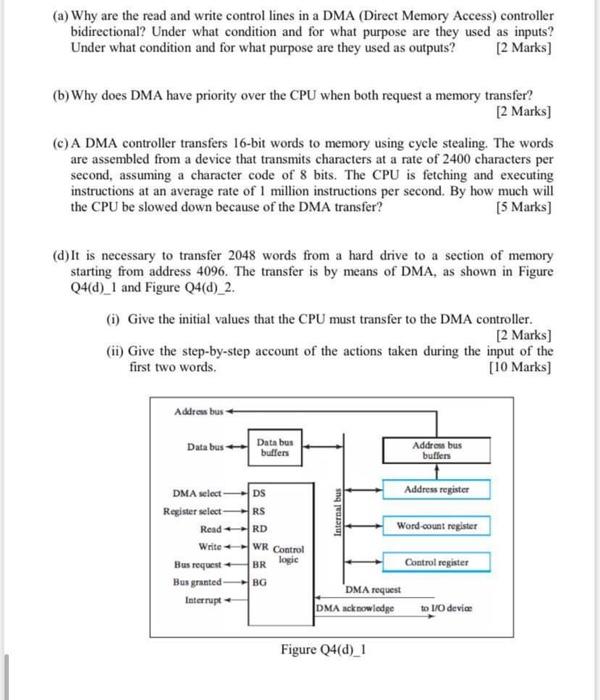 Solved (a) Why are the read and write control lines in a DMA | Chegg.com