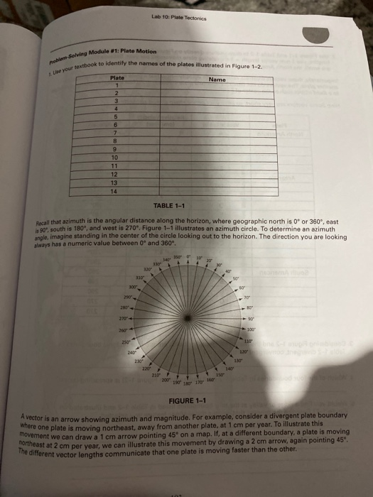 Solved Lab 10: Plate Tectonics solving Module 1: Plate | Chegg.com