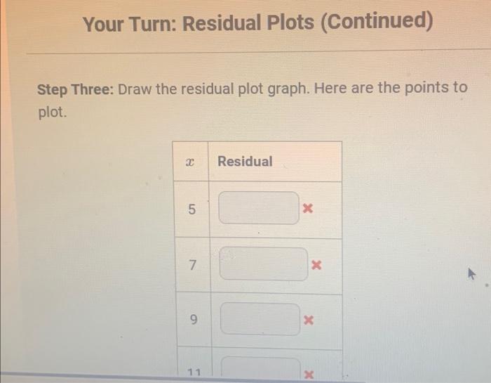 Step Three: Draw the residual plot graph. Here are | Chegg.com