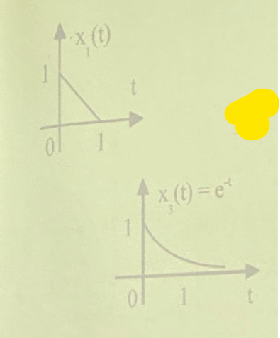 Solved Find and sketch convolution y(t) = ﻿x1(t) * ﻿x3(t) | Chegg.com