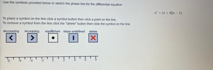Solved Use the symbols provided below to sketch the phase | Chegg.com