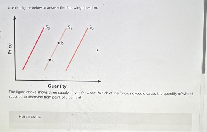 Solved Use the figure below to answer the following | Chegg.com Solved Use the figure below to answer the following | Chegg.com