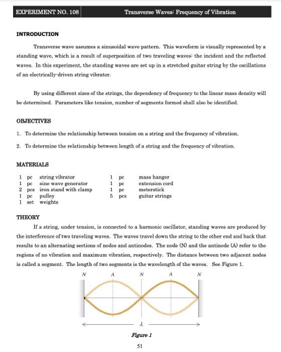 EXPERIMENT NO. 108 Transverse Waves: Frequency of | Chegg.com