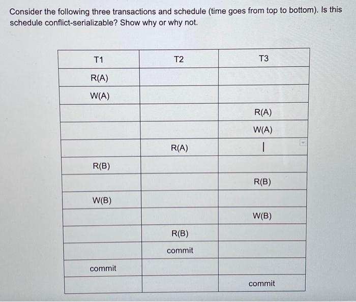 Solved Consider the following three transactions and | Chegg.com