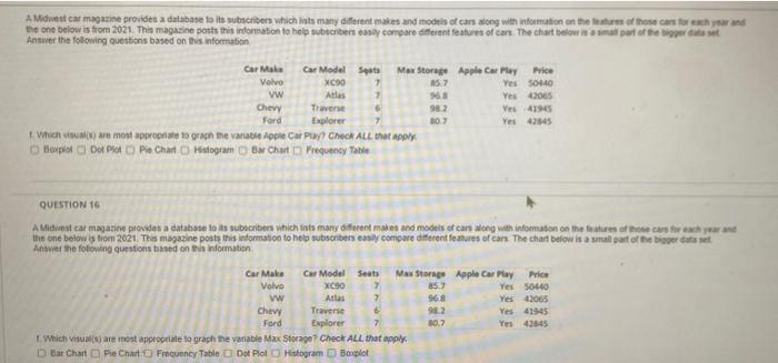 Solved Answer the following quettisns based on bus | Chegg.com