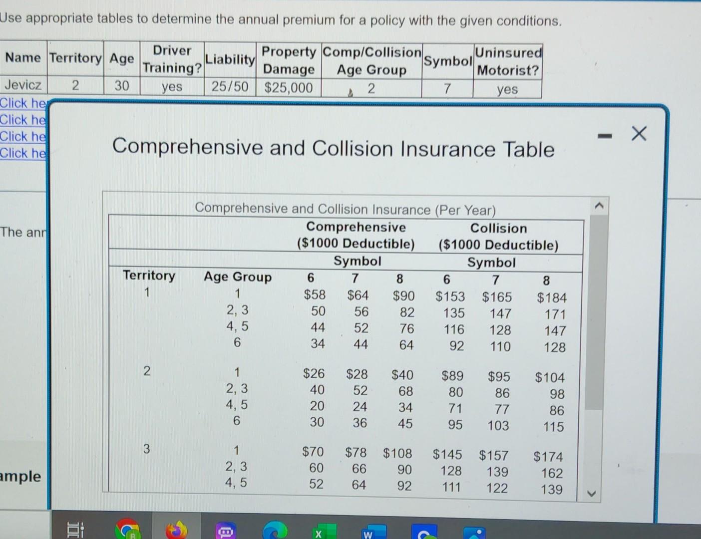 Use appropriate tables to determine the annual | Chegg.com