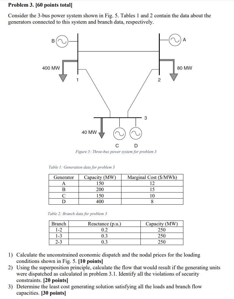 Problem 3. [60 ﻿points total] ﻿Consider the 3-bus | Chegg.com