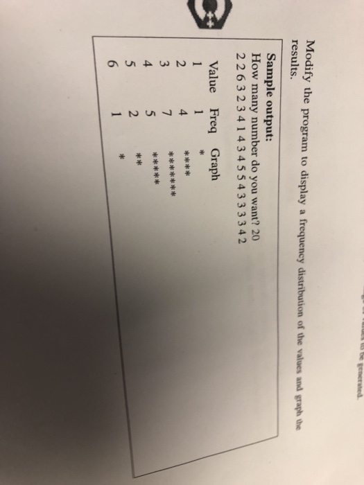 Solved Modify the program to display a frequency | Chegg.com