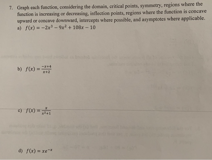 Solved Graph each function, considering the domain, critical | Chegg.com