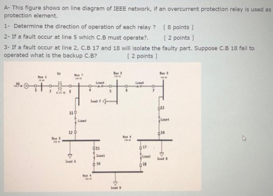 Solved A- ﻿This figure shows on line diagram of IEEE | Chegg.com