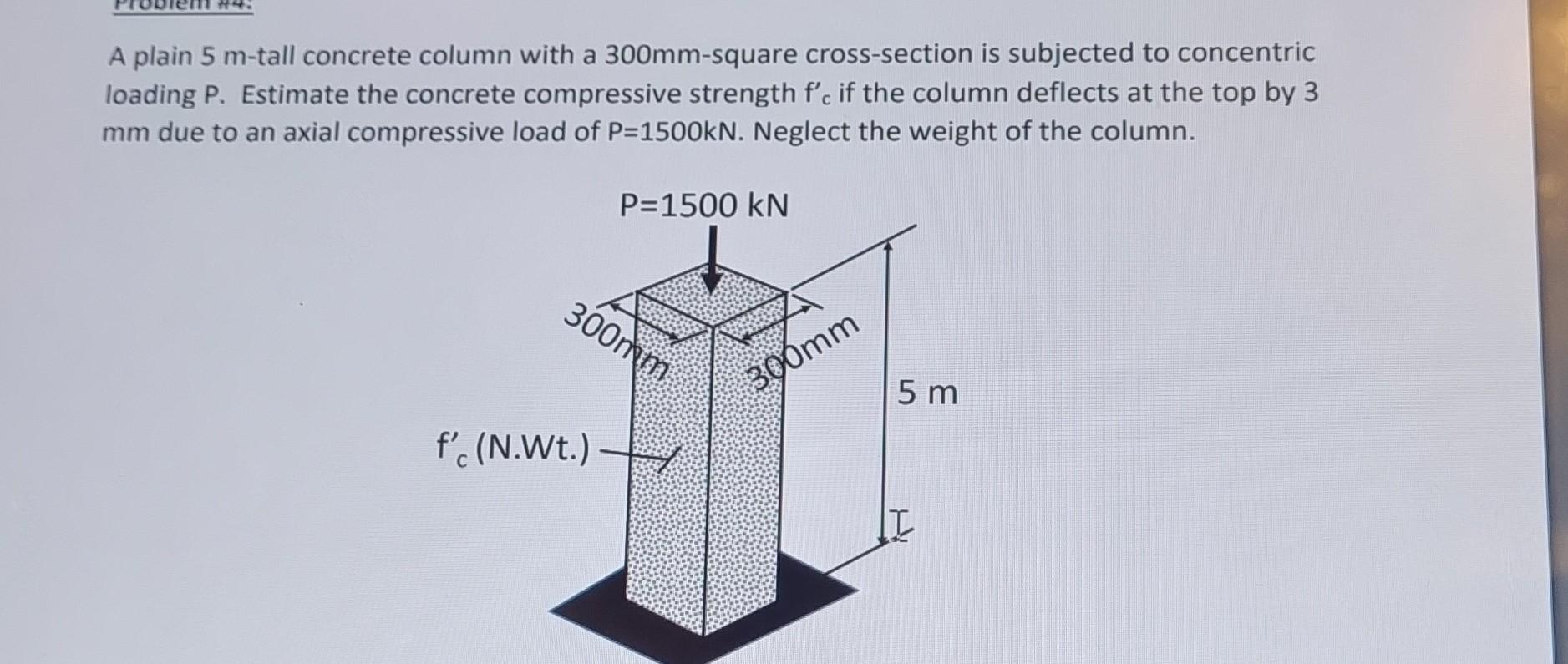 Solved A plain 5 m-tall concrete column with a 300 mm-square | Chegg.com
