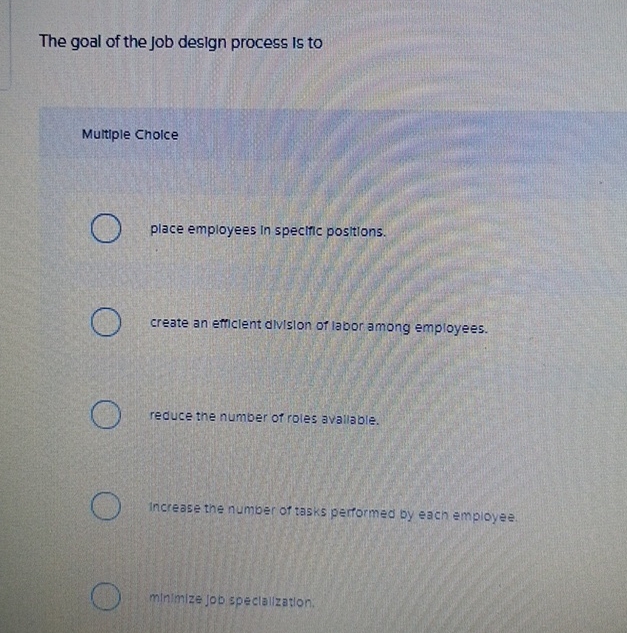 Solved The goal of the Job design process is toMultiple | Chegg.com