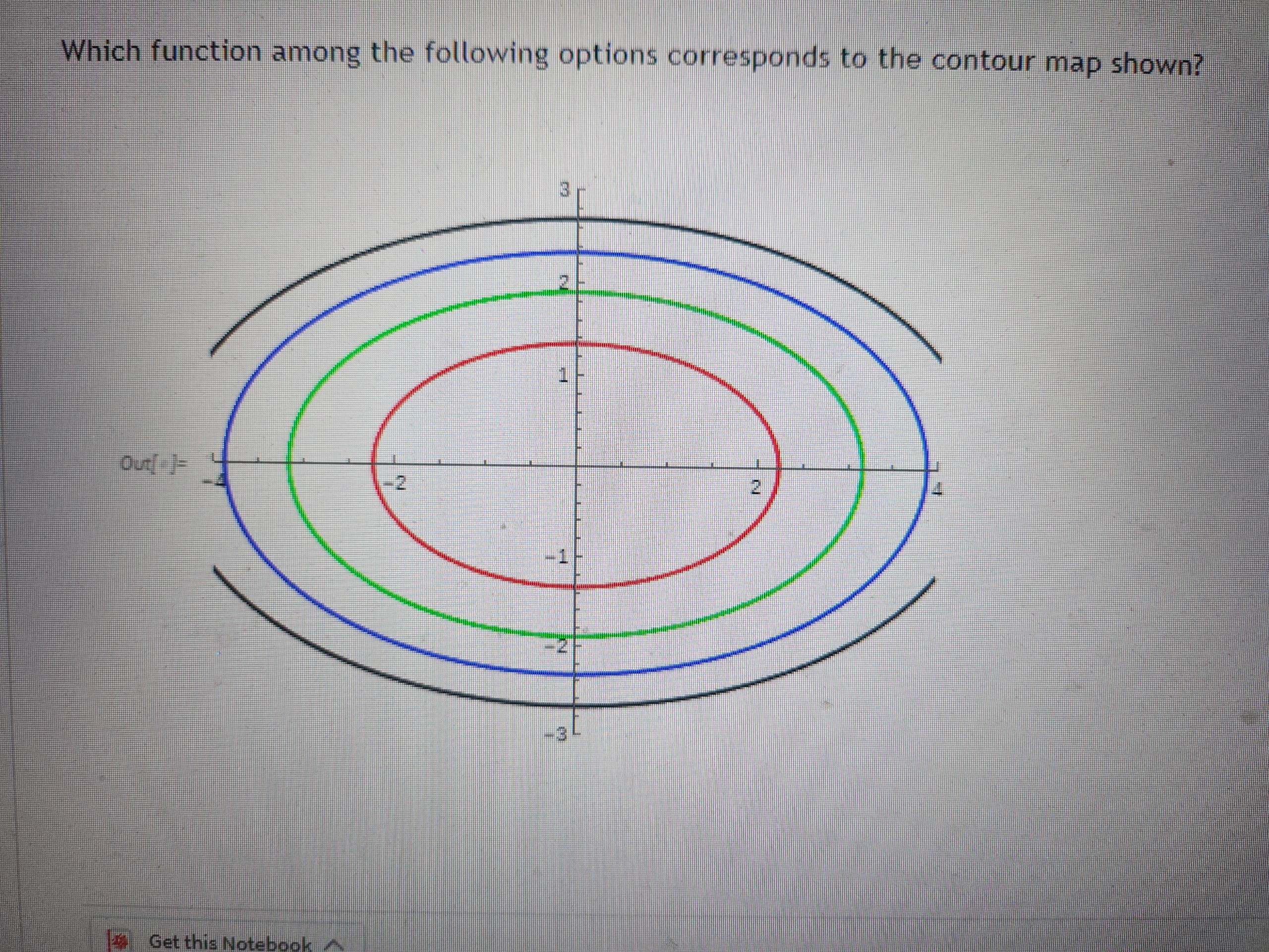 Which function among the following options | Chegg.com