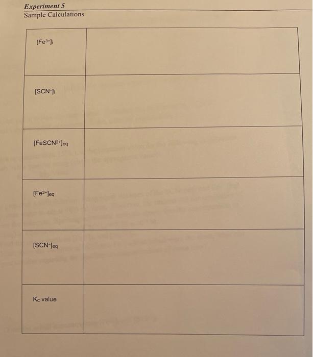 DATA AND CALCULATIONS Kc expression Kc=Experiment 5 | Chegg.com