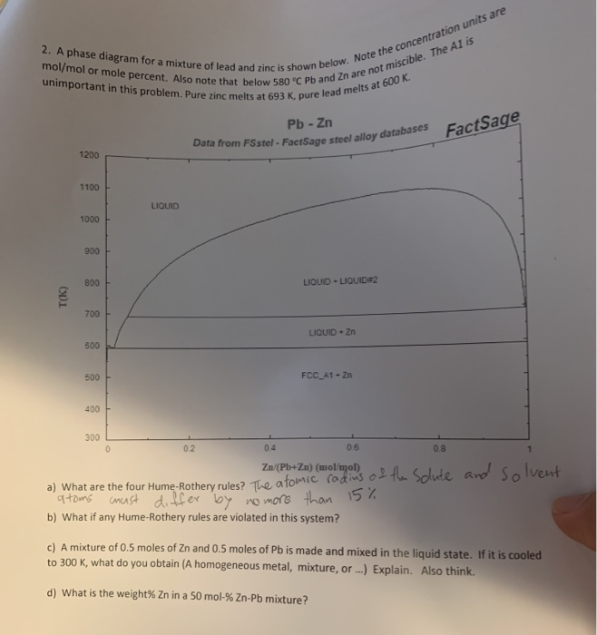 A phase diagram for a mixture of lead and zinc is | Chegg.com