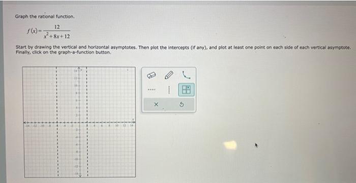 Solved Graph the rational function. f(x)=x2+8x+1212 Start by | Chegg.com