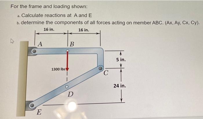 [Solved]: For the frame and loading shown: a. Calculate rea