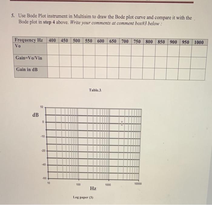Solved 5. Use Bode Plot instrument in Multisim to draw the | Chegg.com