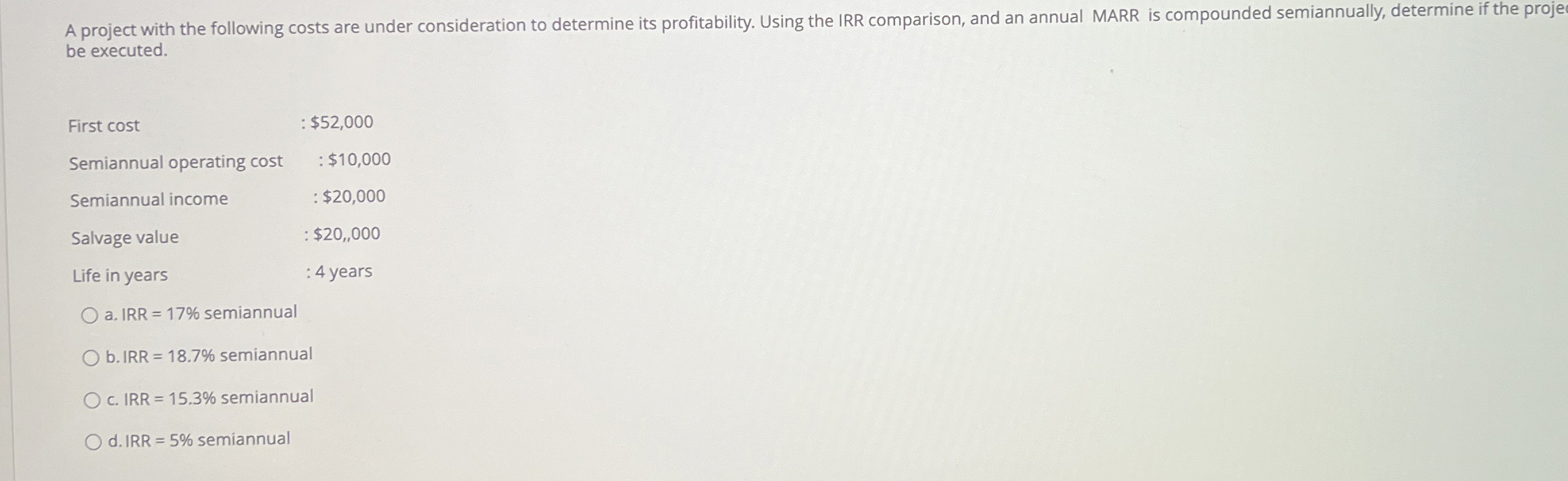 Solved A machine that have the following costs is under | Chegg.com