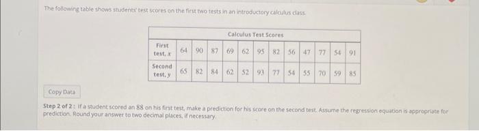 Solved The following table shows students' test scores on | Chegg.com
