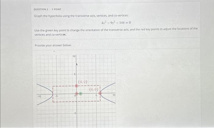 Solved Graph the hyperbola using the transverse axis, | Chegg.com