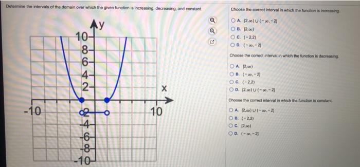 Solved Determine the intervals of the domain over which the | Chegg.com