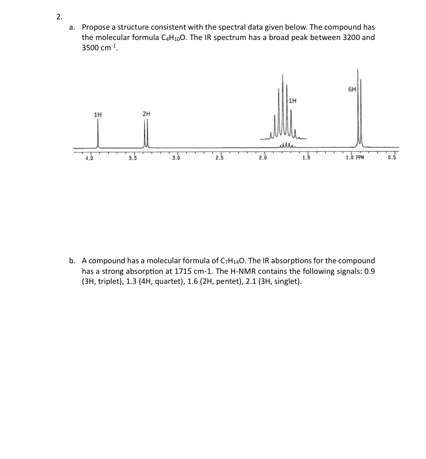 Solved a. ﻿Propose a structure consistent with the spectral | Chegg.com