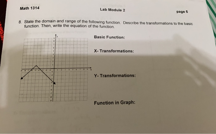 Solved Math 1314 Lab Module 2 pago 5 8 State the domain and | Chegg.com