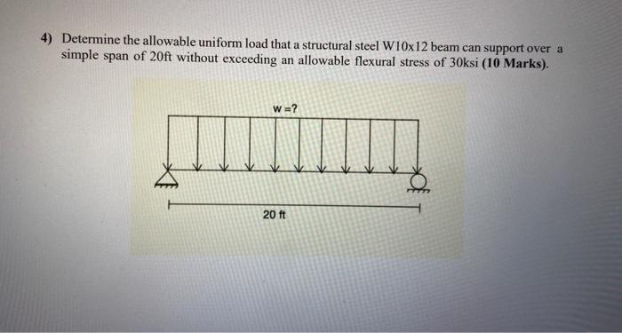 Solved 4) Determine the allowable uniform load that a | Chegg.com