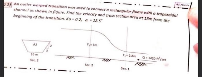 2) An outlet warped transition was used to connect a | Chegg.com