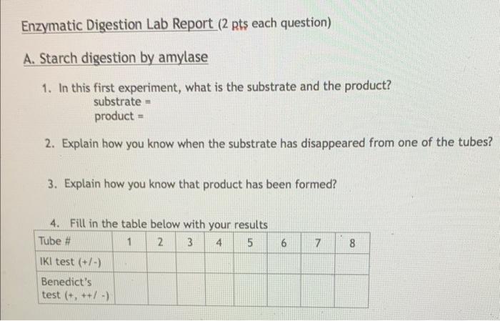 Solved Enzymatic Digestion Lab Report (2 pts each question) | Chegg.com