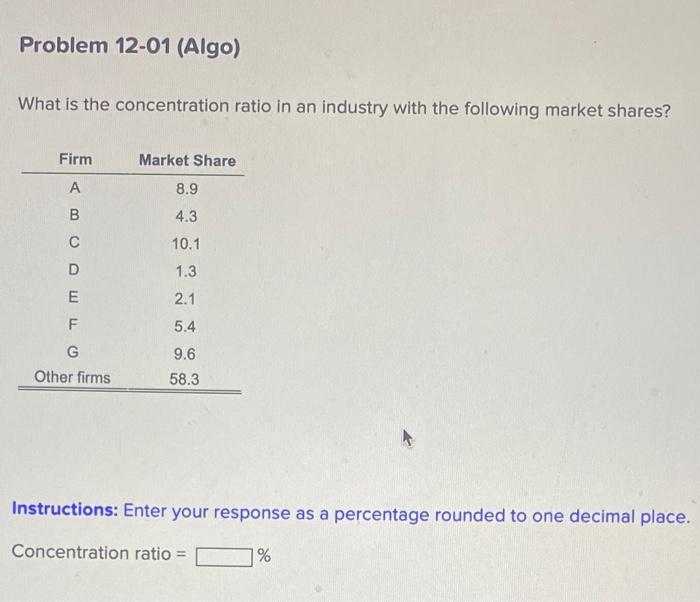 Solved What is the concentration ratio in an industry with | Chegg.com