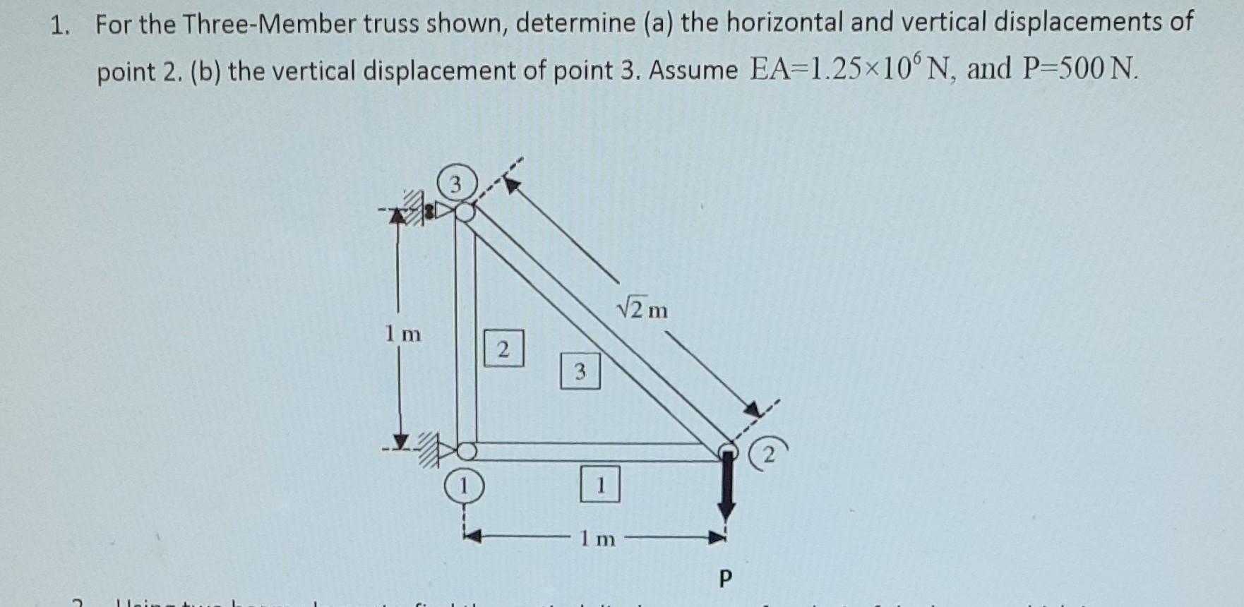 Solved 1. For the Three-Member truss shown, determine (a) | Chegg.com