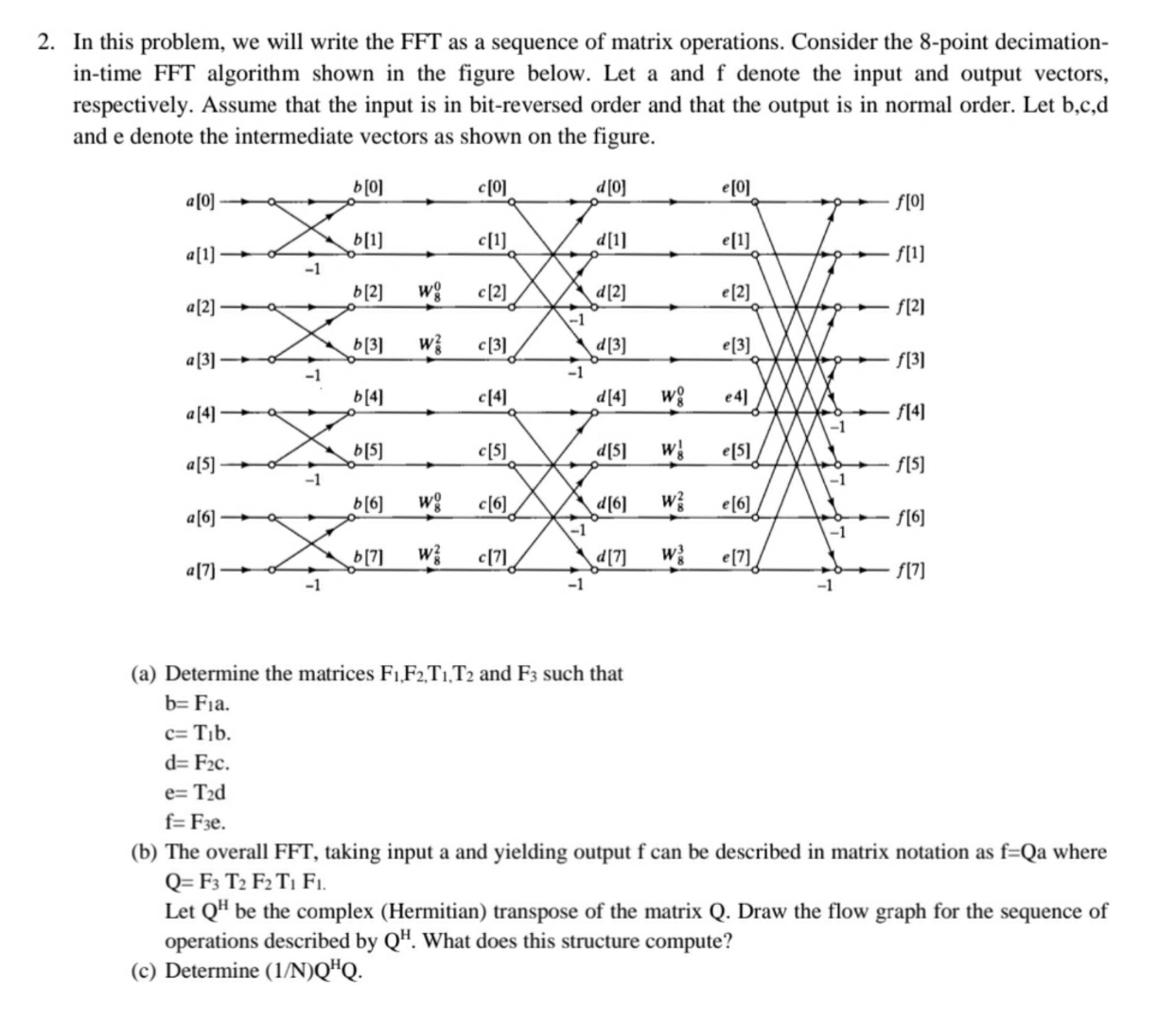 Solved In this problem, we will write the FFT as a sequence | Chegg.com