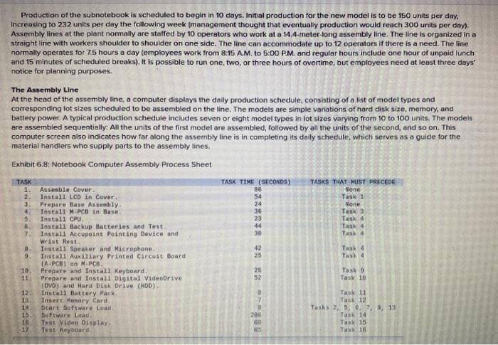 Solved Production of the subnotebook is scheduled to begin | Chegg.com