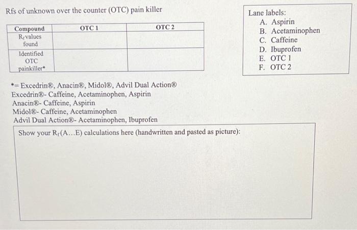 Solved Student name: Section number: Thin Layer | Chegg.com