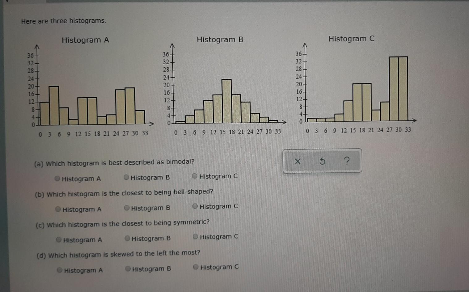 Solved Here are three histograms. Histogram A Histogram B | Chegg.com