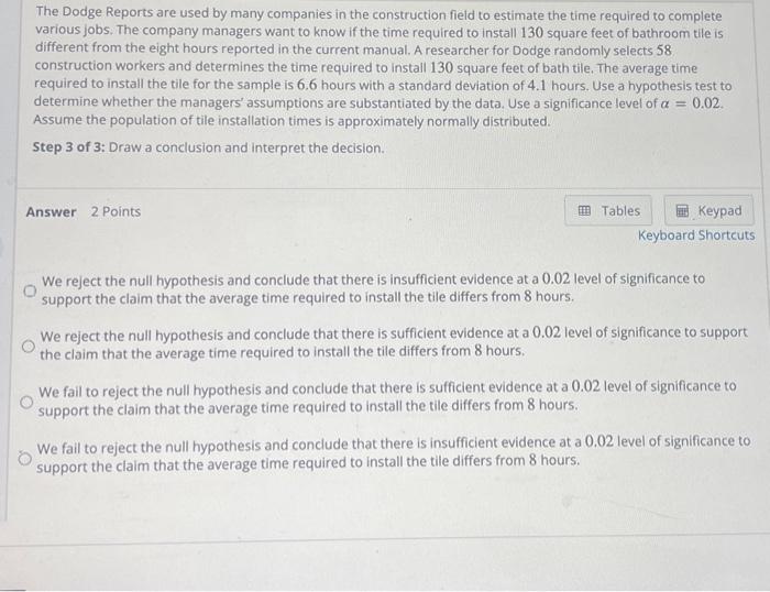 Solved The Dodge Reports are used by many companies in the | Chegg.com