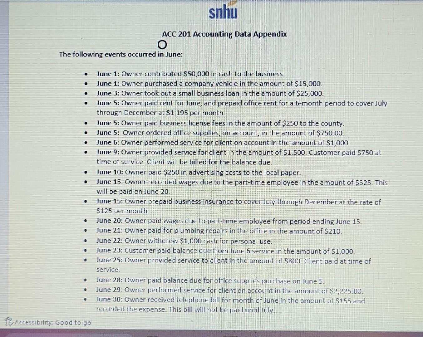 Solved As of June 30,20XXACC 201 Accounting Data Appendix | Chegg.com