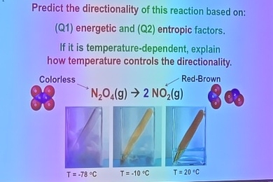 Solved Predict the directionality of this reaction based | Chegg.com