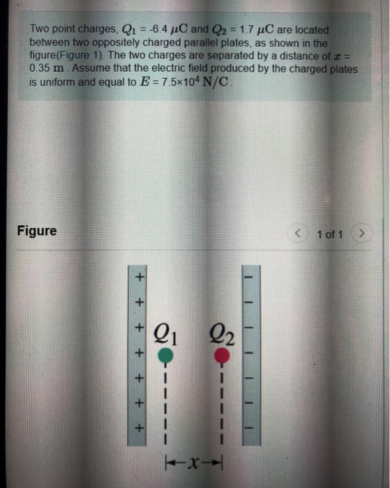 Solved Two point charges, Q1 = -6.4 C and Q2 = 1.7 C are | Chegg.com