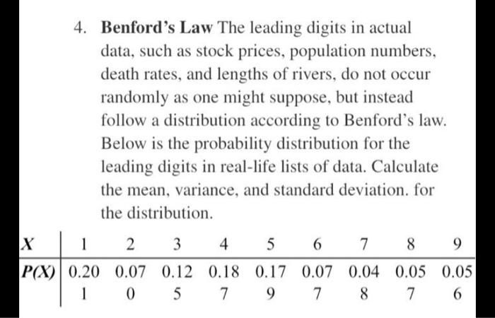 Solved 4. Benford's Law The leading digits in actual data, | Chegg.com