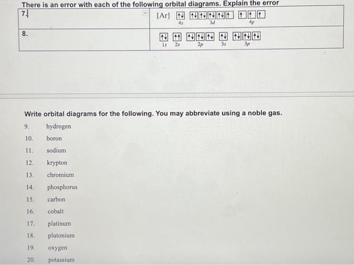 Solved Write orbital diagrams for the following. You may | Chegg.com