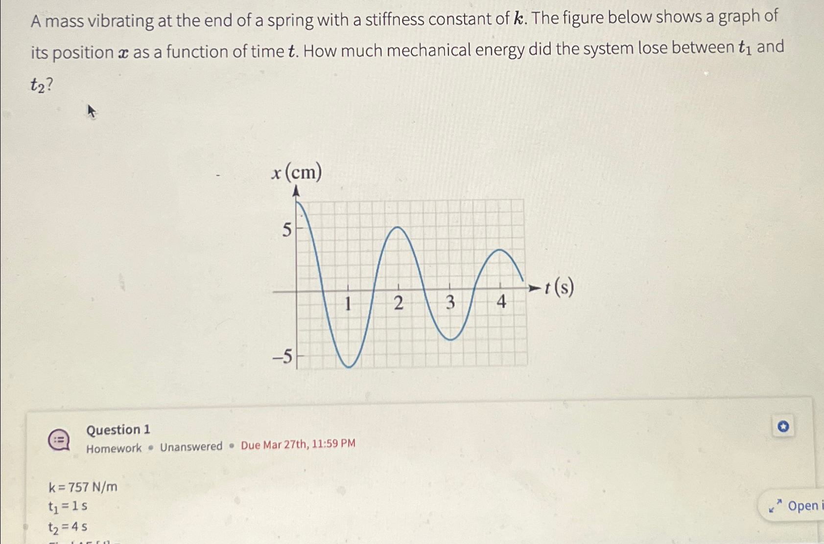 Solved A mass vibrating at the end of a spring with a | Chegg.com