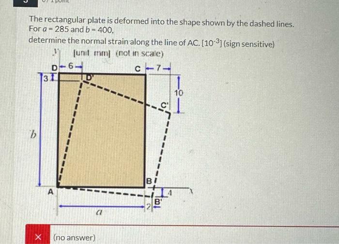 Solved The rectangular plate is deformed into the shape | Chegg.com