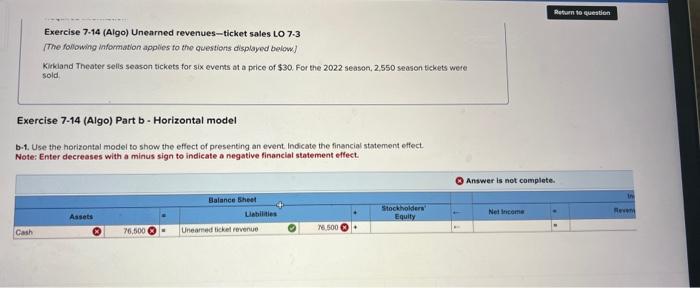 Solved Exercise 7.14 (Algo) Unearned revenues-ticket sales | Chegg.com