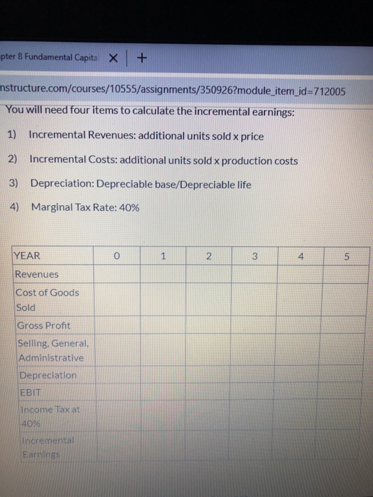 Chapter 8 Fundamental Capita x + | Chegg.com