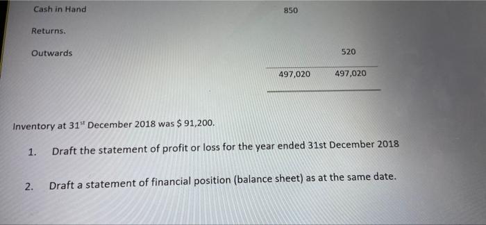 Solved Question 1 Ashcroft drew up the following trial | Chegg.com