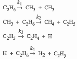 Solved The thermal decomposition of ethane leads to a | Chegg.com