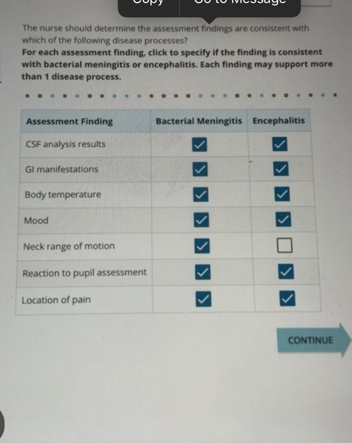 Solved The nurse should determine the assessment findings | Chegg.com